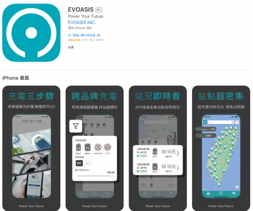 2023年電動車車主必備！最實用的充電站APP / 第三方充電業者APP下載 懶人包::DDCAR 電動車